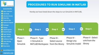 Simulink Projects For EEE | PPT