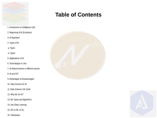 PPT1: Introduction to Artificial Intelligence, AI Applications and ...