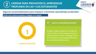 APRENDIZAJE PROFUNDO EN EL SISTEMA EDUCATIVO | PPTX
