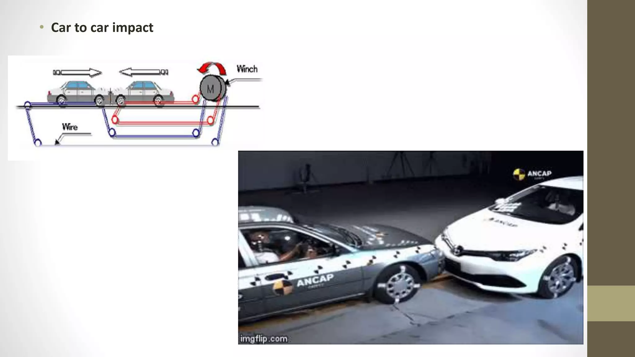 fundamental of crash test | PPTX