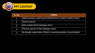 PPT_1_ Atomic Physics and atomic structure .pptx