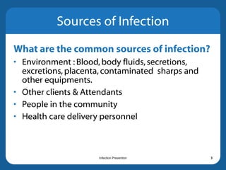 Infection prevention and Control (IPC) | PPT