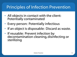 Infection prevention and Control (IPC) | PPT