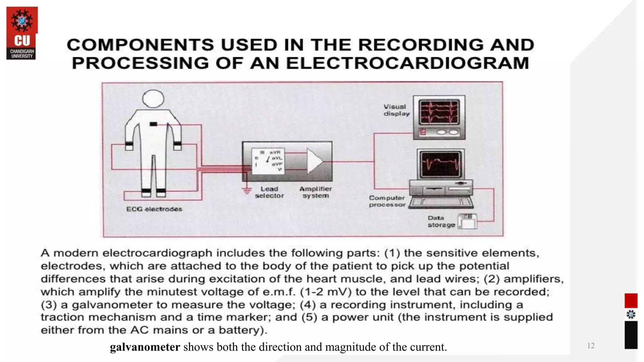 PPT 1 BIOLOGY EMG ECG.pptx