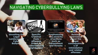 Navigating the Digital Landscape: Unveiling Cyberbullying Dynamics | PPT
