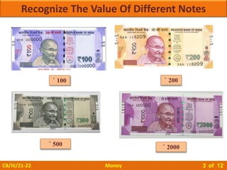 PPT 1_CB_III_Math_Money.pptx The Importance and Evolution of Money | PPT
