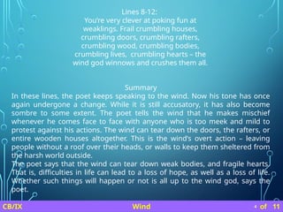 PPT1_CB_IX_Eng_Wind. .ppsx