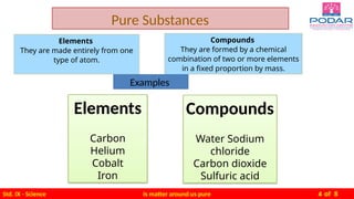 PPT1_CB_IX_Sci_Is Matter Around Us Pure.ppsx