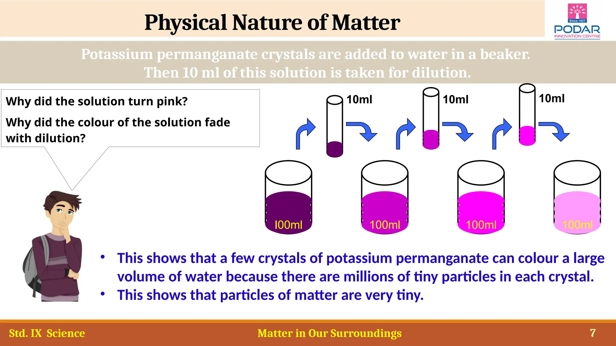 PPT 1_CB_IX_Sci_Matter in Our Surroundings.ppsx