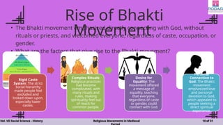 PPT1_CB_VII_SSC_Religious Movements in Medieval Period.ppsx
