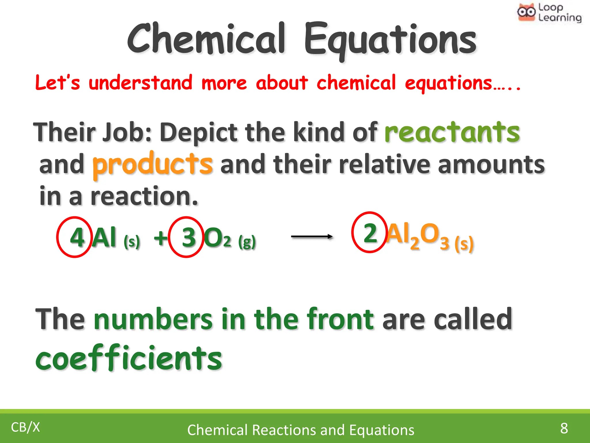 PPT1_CB_X_Sci_Chemical Reactions and Equations.ppsx