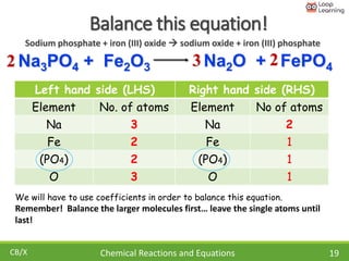 PPT1_CB_X_Sci_Chemical Reactions and Equations.ppsx