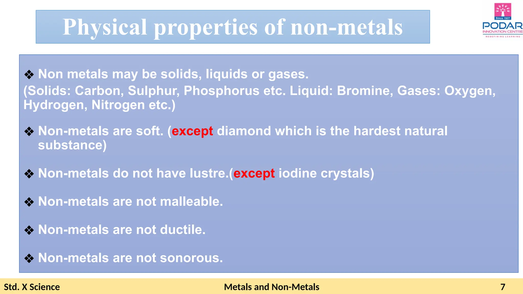 PPT1_CB_X_Sci_Metals and Non-Metals.ppsx