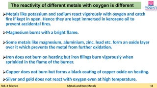 PPT1_CB_X_Sci_Metals and Non-Metals.ppsx