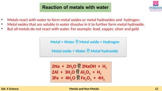 PPT1_CB_X_Sci_Metals and Non-Metals.ppsx