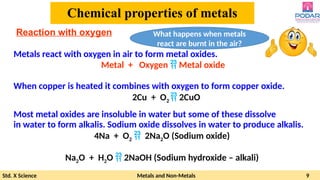 PPT1_CB_X_Sci_Metals and Non-Metals.ppsx
