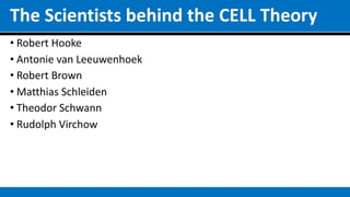PPT1 Cell Theory, Structure and Function.pdf