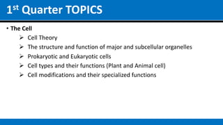 PPT1 Cell Theory, Structure and Function.pdf