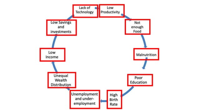 PPT 1_COMM 104_Intro. to Development Communication.pptx