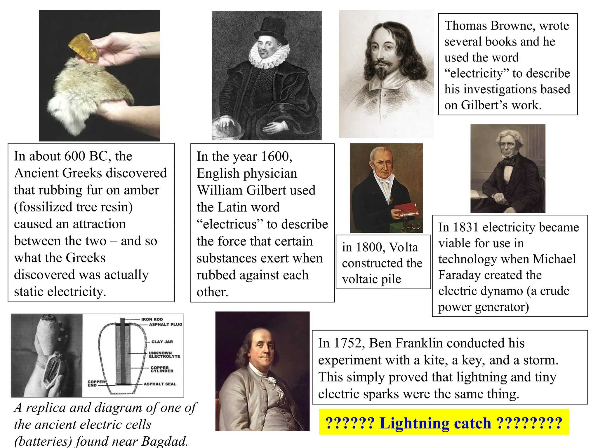 1.Electrostatic force and Electric Field | PPT