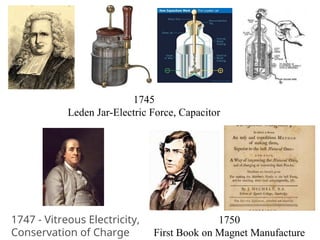 1.Electrostatic force and Electric Field | PPT