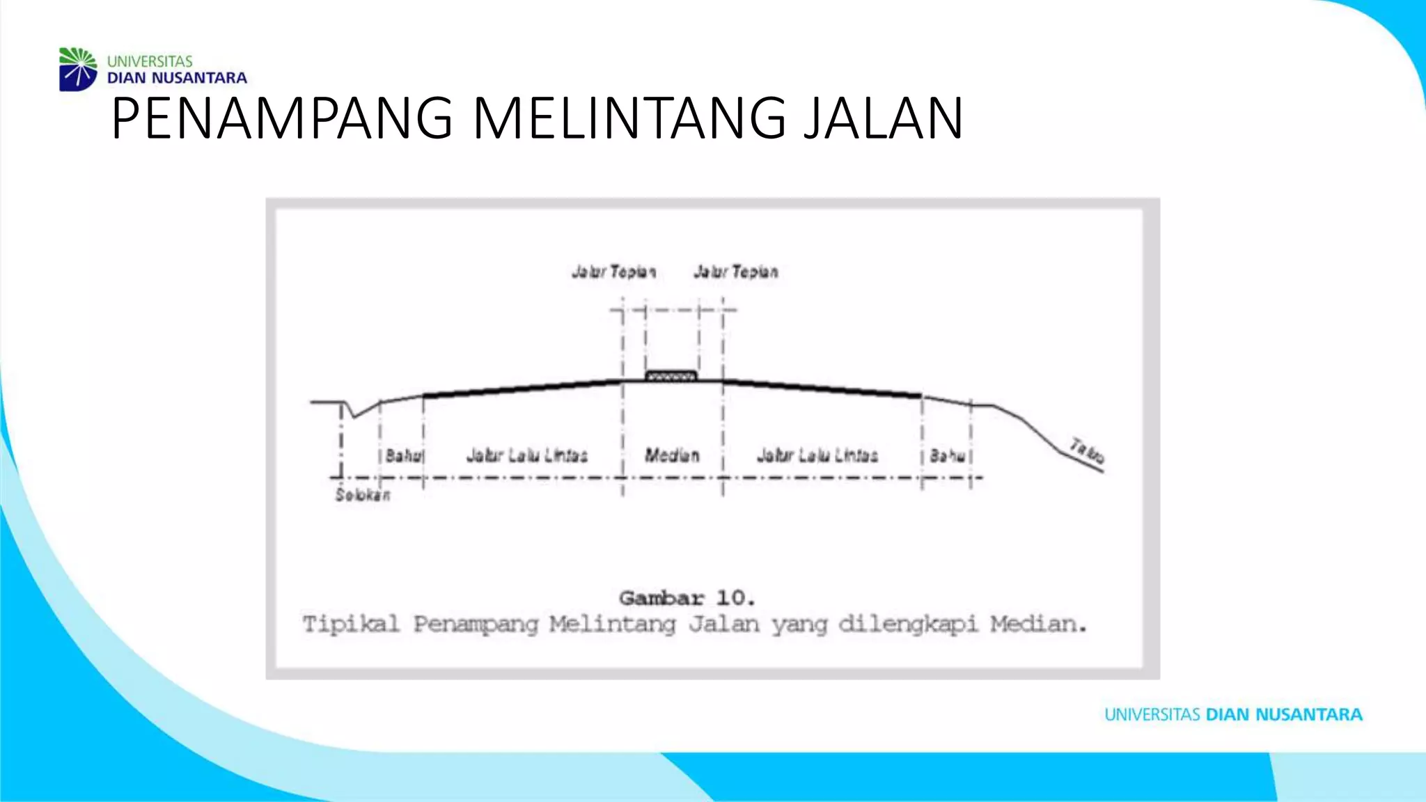 PPT 1 GEOMETRIK JALAN.pptx