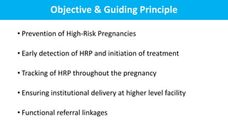 PPT 1 HRP Operational Guidelines.pptx