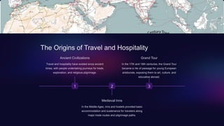 PPT 1 Introduction-to-the-History-of-Tourism-and-Hospitality-Industry.pptx