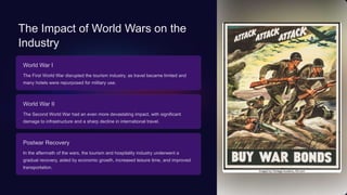 PPT 1 Introduction-to-the-History-of-Tourism-and-Hospitality-Industry.pptx