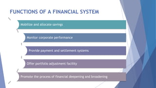 PPT 1 INTRODUCTION TO FINANCIAL SYSTEM (1).pptx