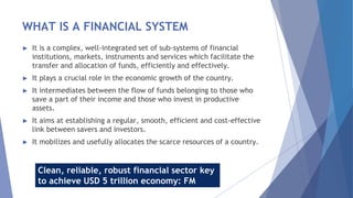 PPT 1 INTRODUCTION TO FINANCIAL SYSTEM (1).pptx