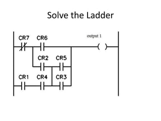 ppt 1 introduction to PLC.pptx