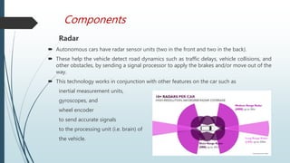 DriverlessCars | PPT