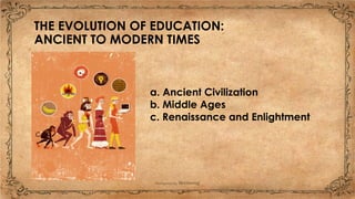 The Evolution of Education: Ancient to Modern Times | PPTX