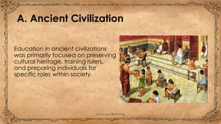 The Evolution of Education: Ancient to Modern Times | PPTX