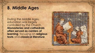 The Evolution of Education: Ancient to Modern Times | PPTX