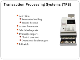 Managementy Information system-How Information System works? | PPT