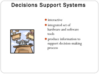 Managementy Information system-How Information System works? | PPT