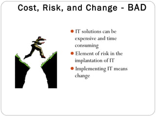 Managementy Information system-How Information System works? | PPT