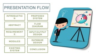Library management system version 2 using to CodeIgniter 4 Framework ...