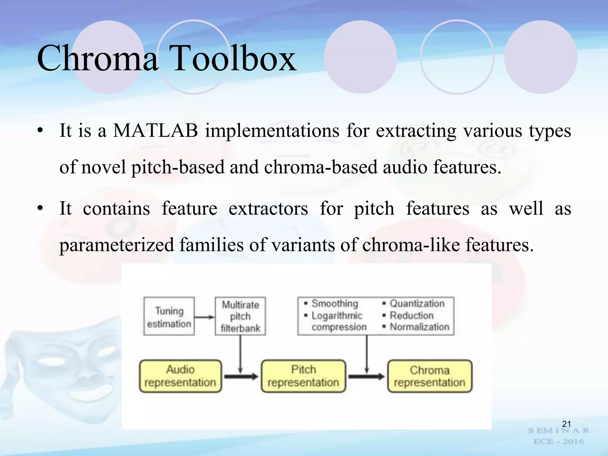 Emotion based music player | PPTX