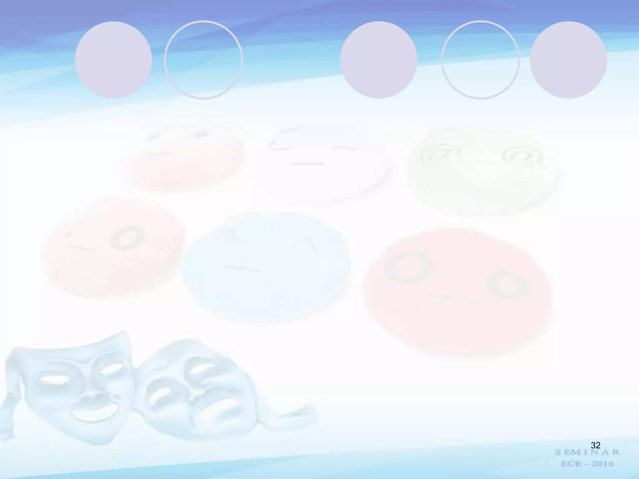 Emotion based music player | PPTX