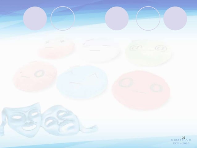 Emotion based music player | PPTX | Digital Audio | Computer Software ...