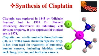 PPT 1 on Cisplatin based metal complexes.pptx