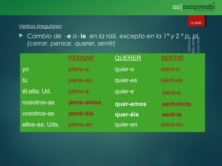 Presente indicativo Espanhol | PPT