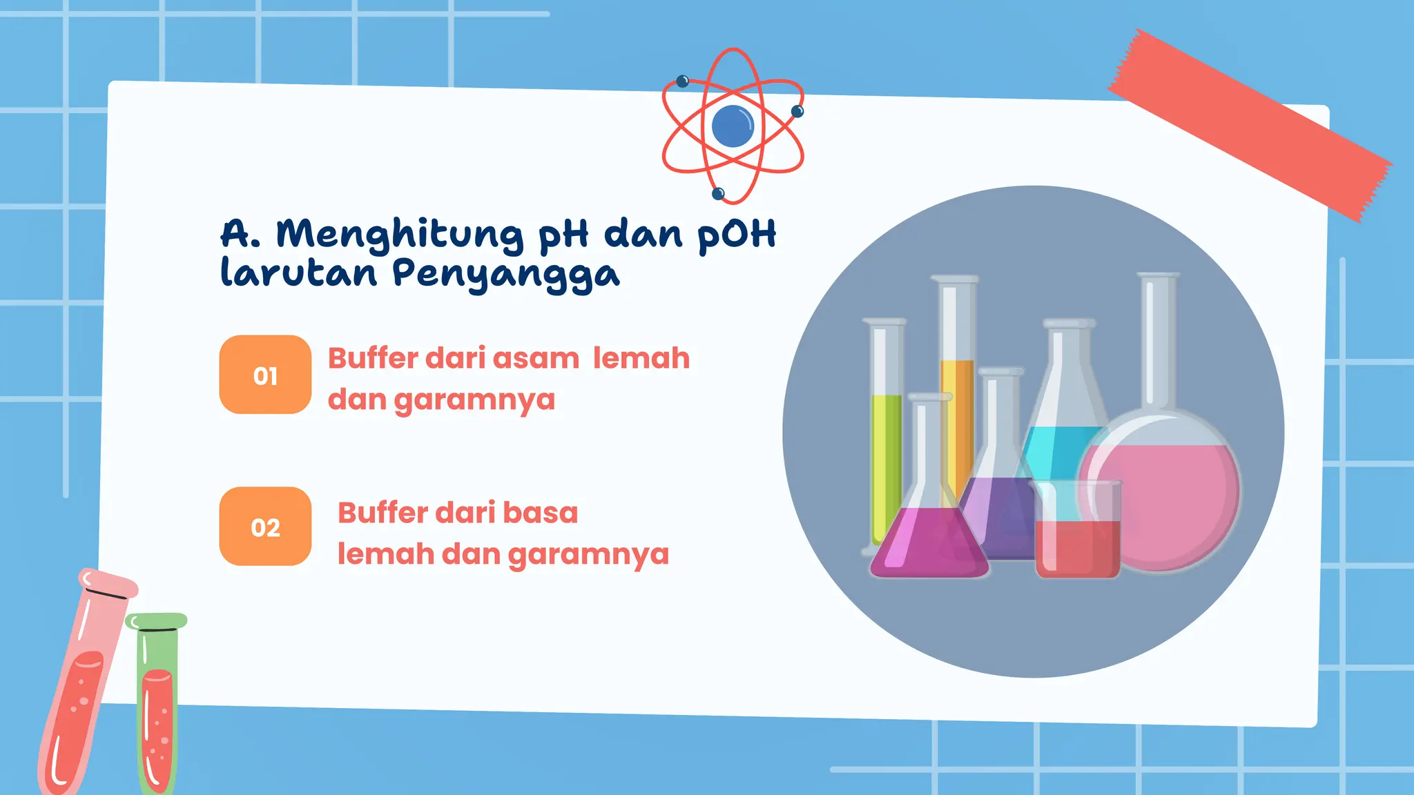PPT 1_Perhitungan Larutan Penyanggaa.pdf