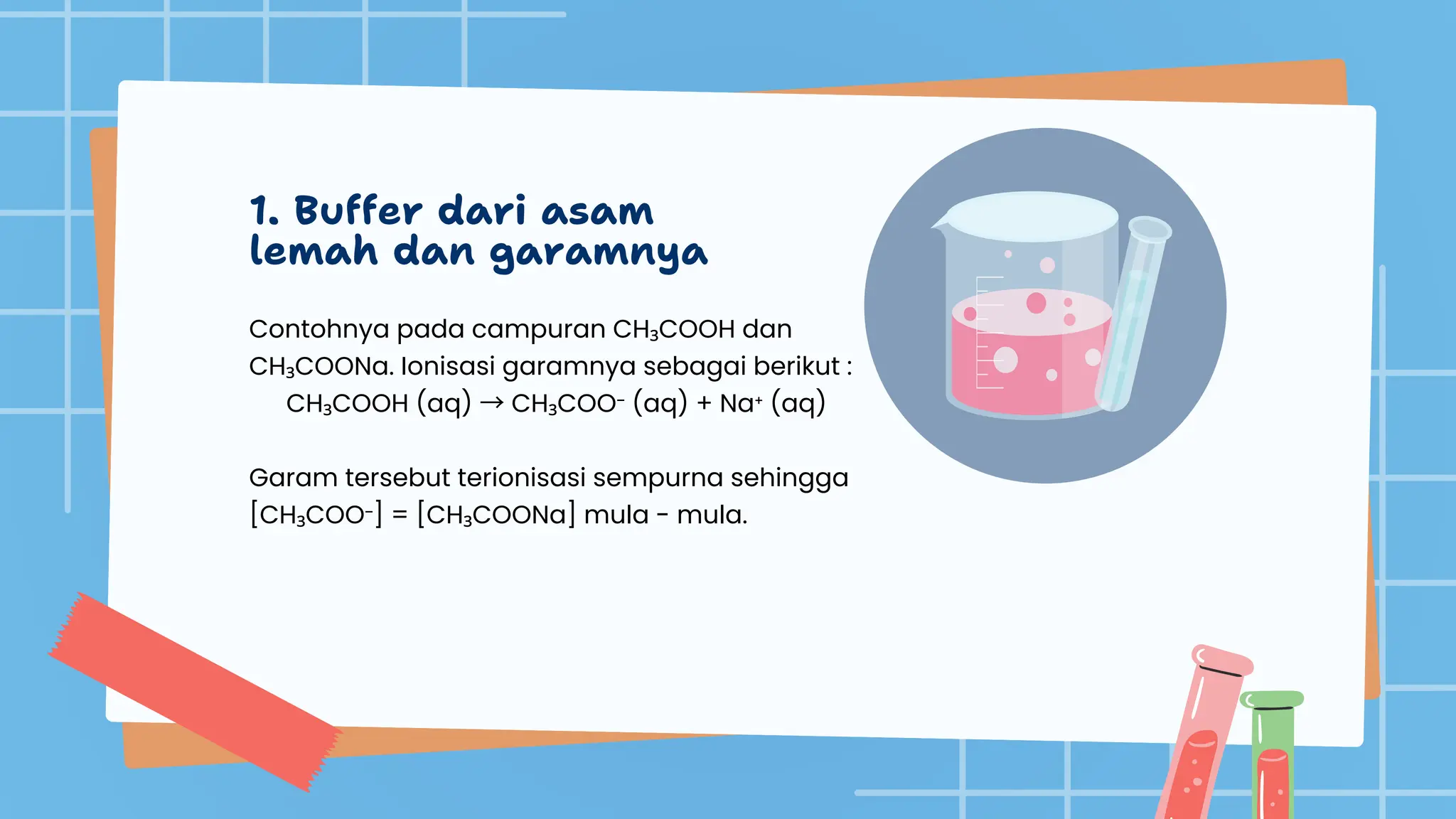 PPT 1_Perhitungan Larutan Penyanggaa.pdf