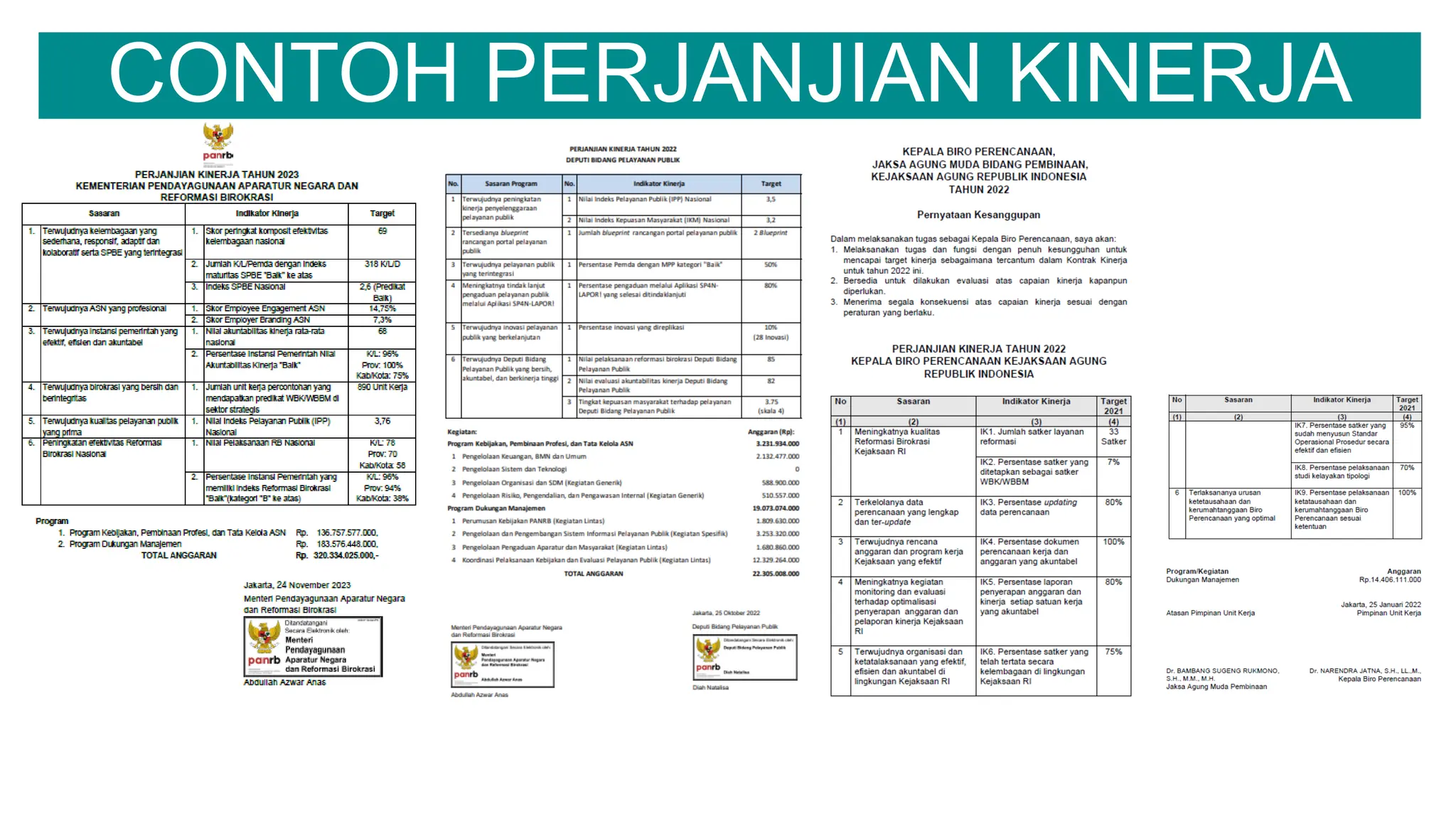 PPT 1_Perjanjian Kinerja.pdf Materi mengenai penyusunan perjanjian ...