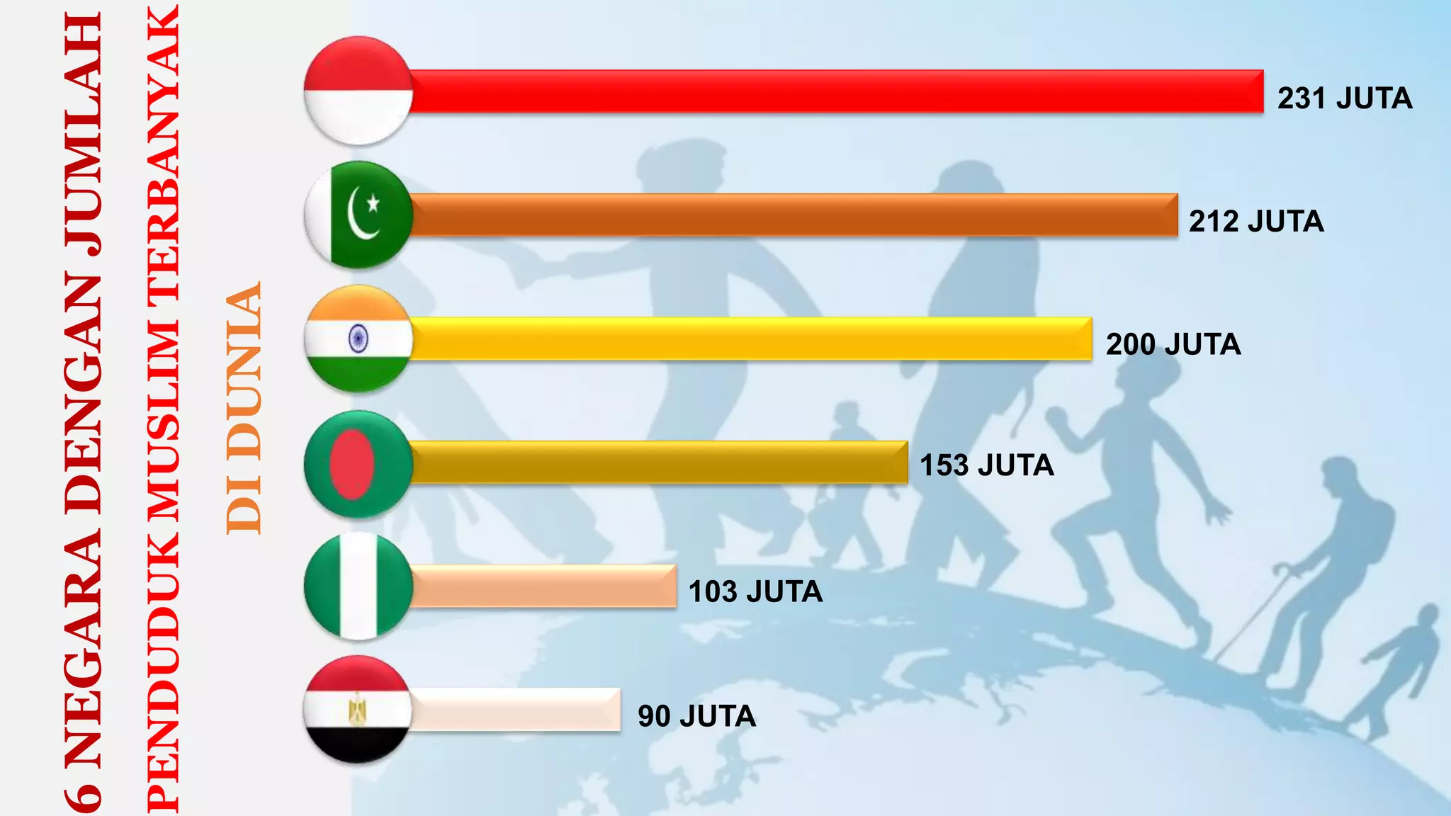 PPT1_PS 2A_035_Anisa Nur Hana.pptx