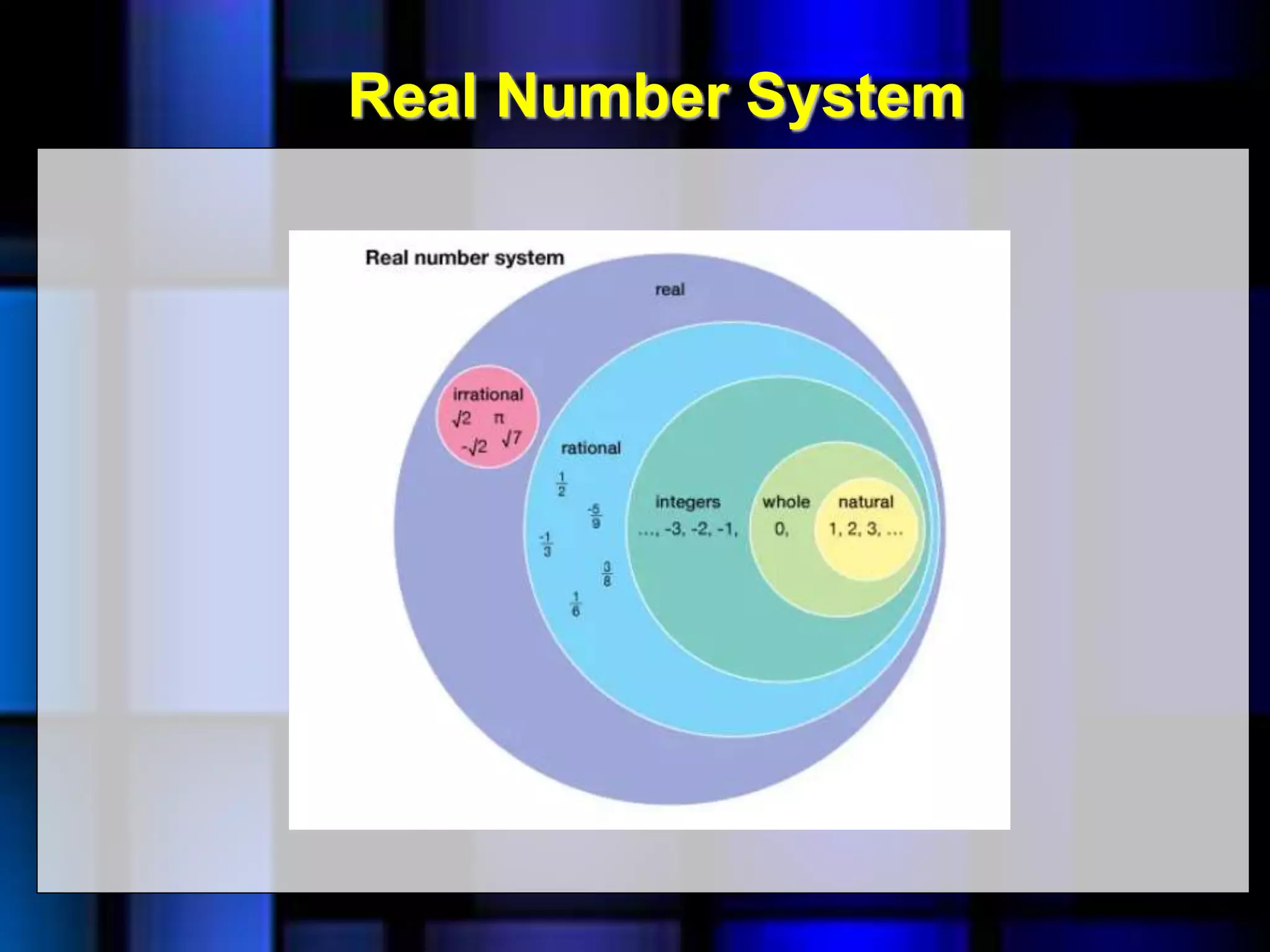 PPT1_Rational-and-Irrational-Numbers-PowerPoint.pptx
